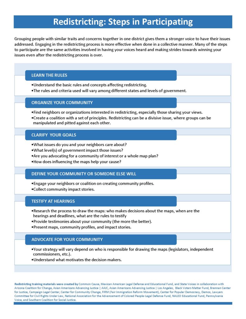 Community Engagement: Understanding the Redistricting Process - All ...