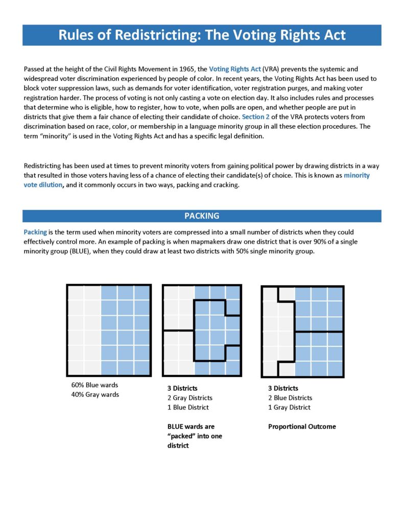 Community Engagement: Understanding the Redistricting Process - All ...